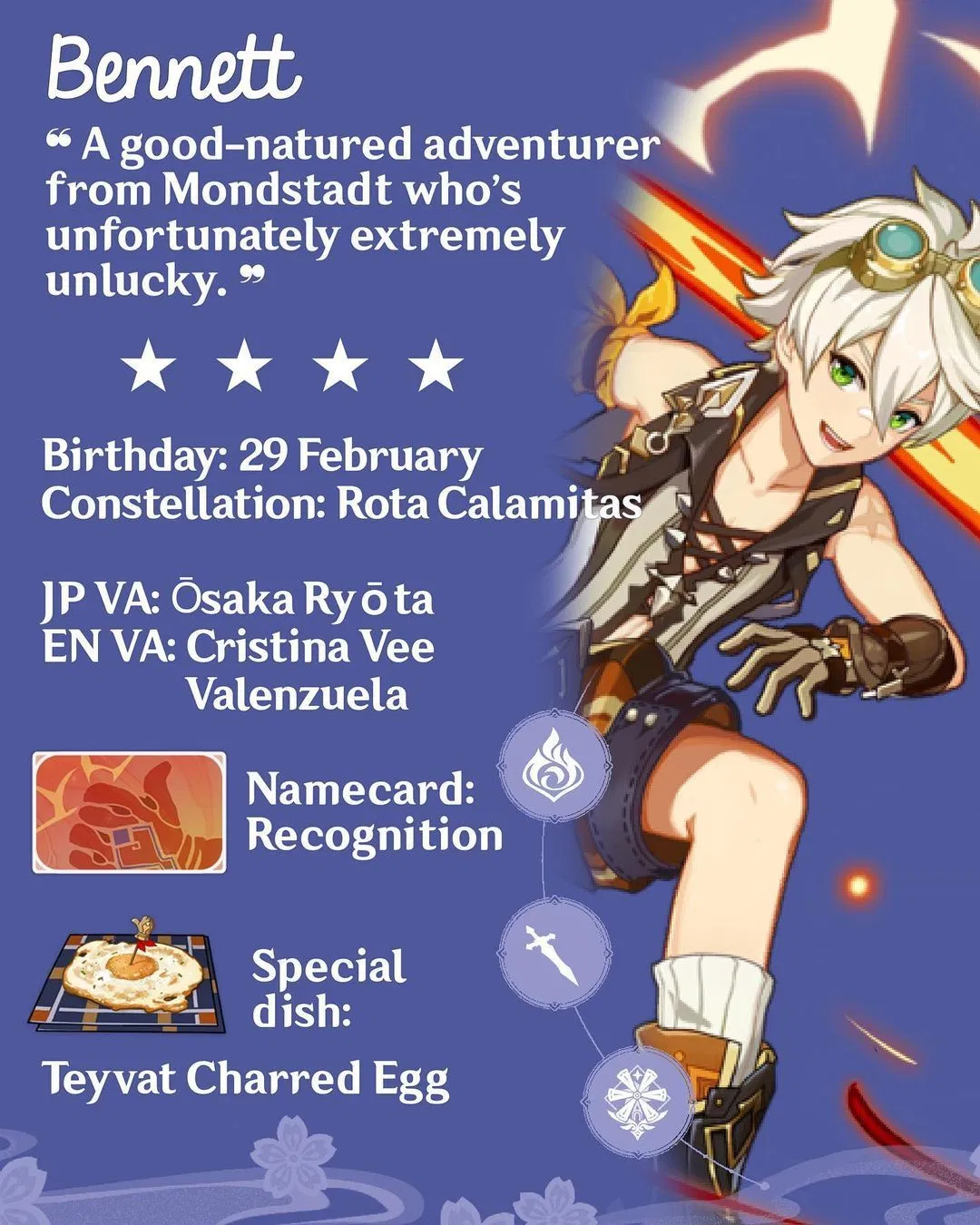 HoYoLAB - Official Community