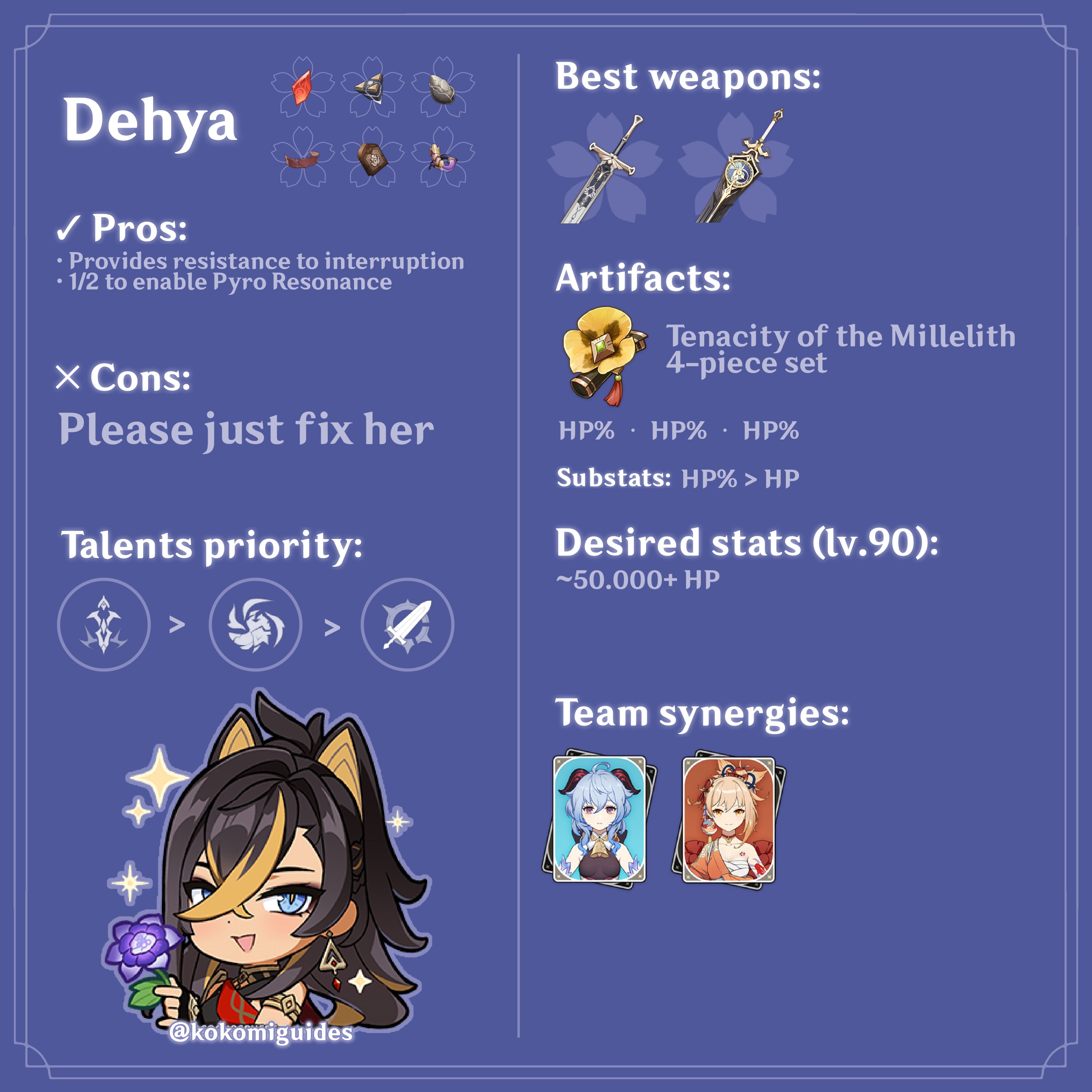 [3.5] Phase I Banners Quick Guides | Dehya, Cyno, Barbara, Collei ...