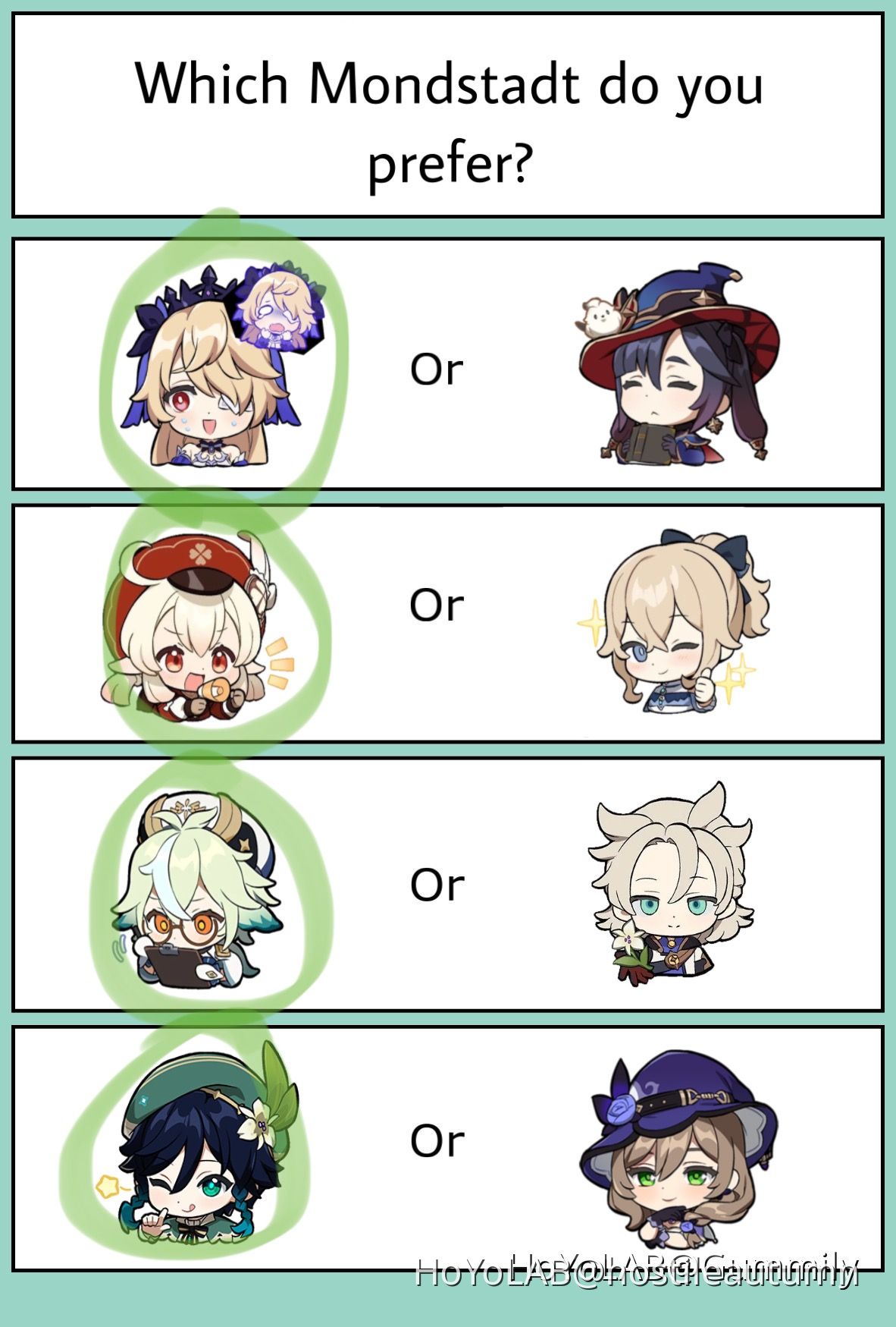 Favorite Mondstadt Character Genshin Impact | HoYoLAB