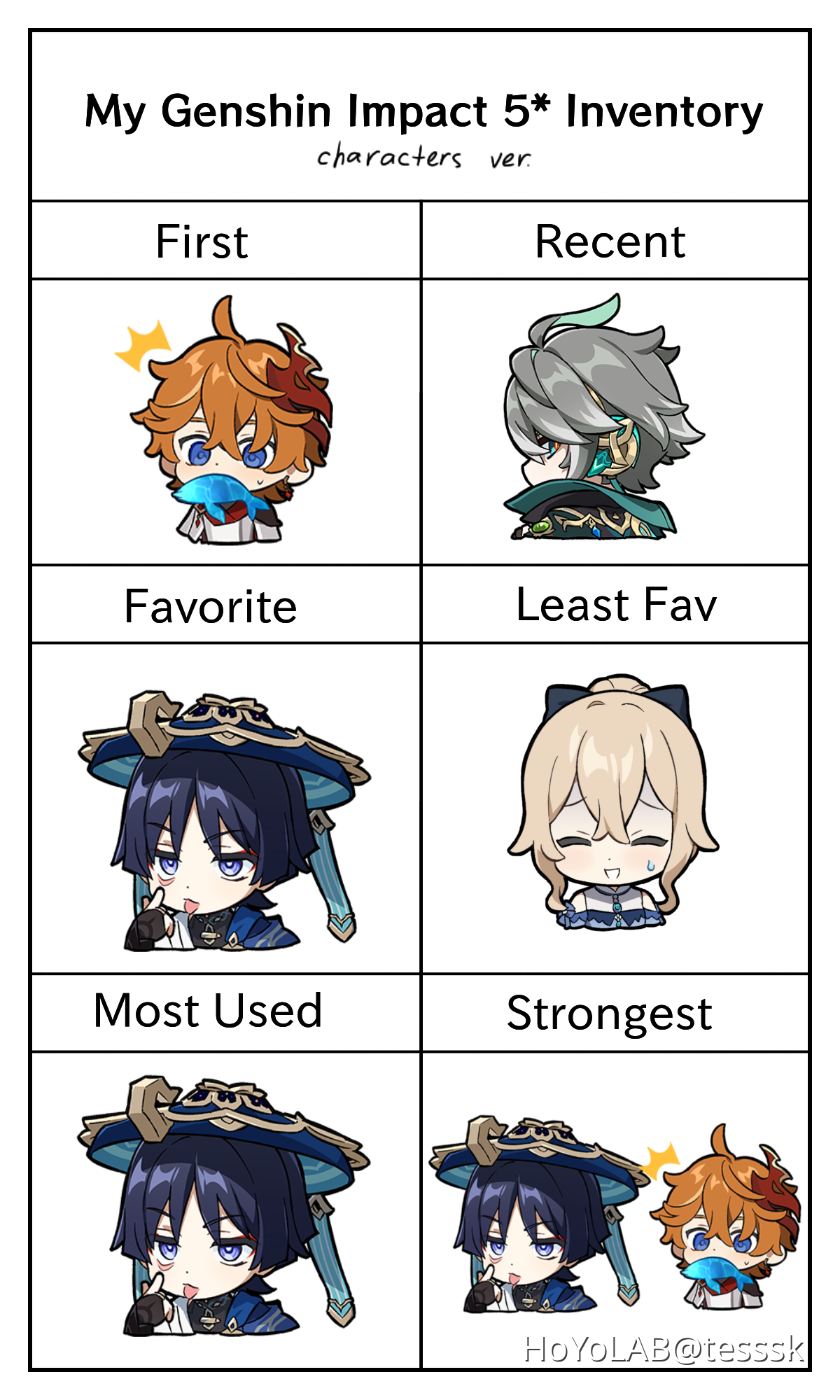 enter text Genshin Impact | HoYoLAB