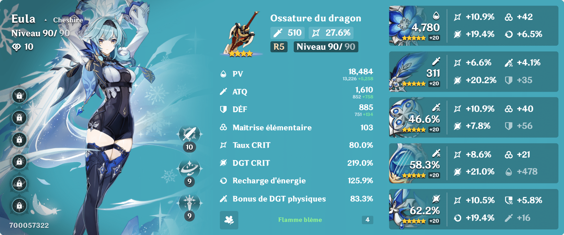 [Guide V3.5] Mika: son kit, comment le build et dans quelles teams le ...
