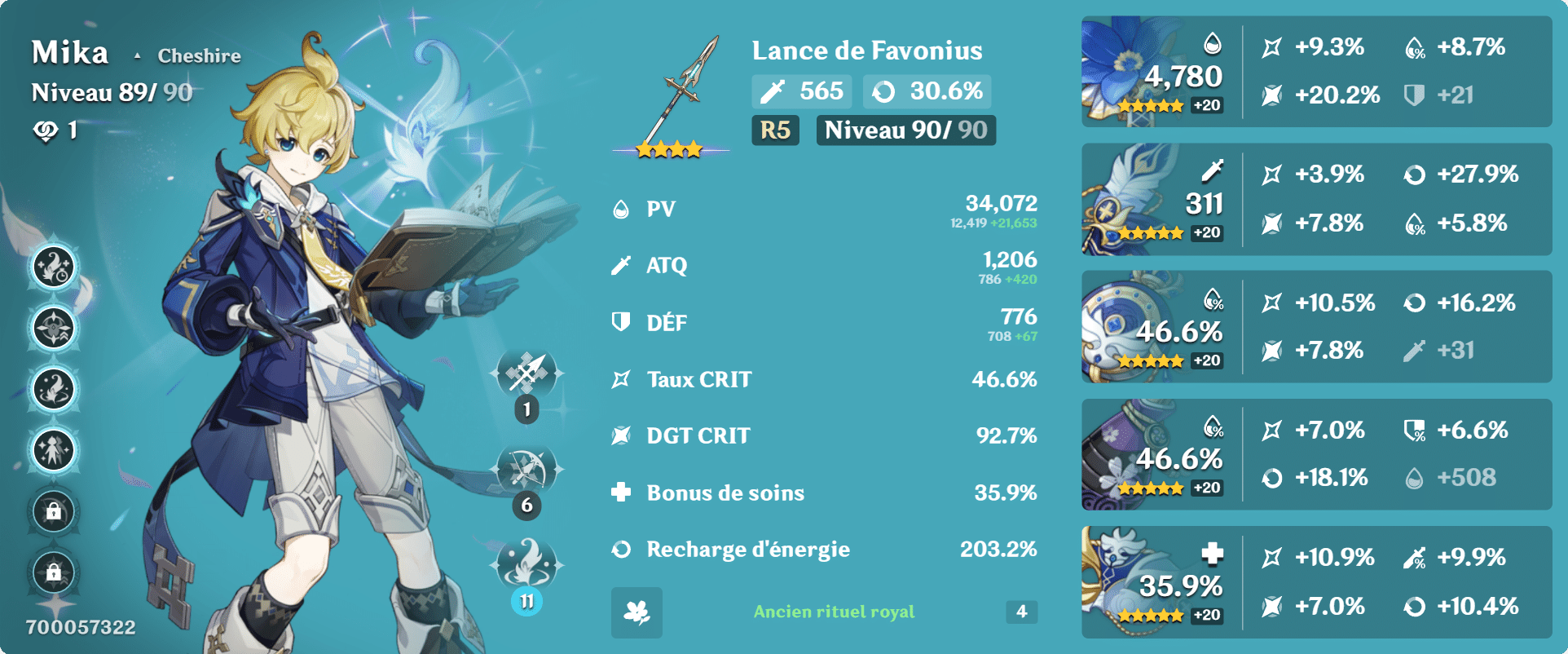[Guide V3.5] Mika: son kit, comment le build et dans quelles teams le ...