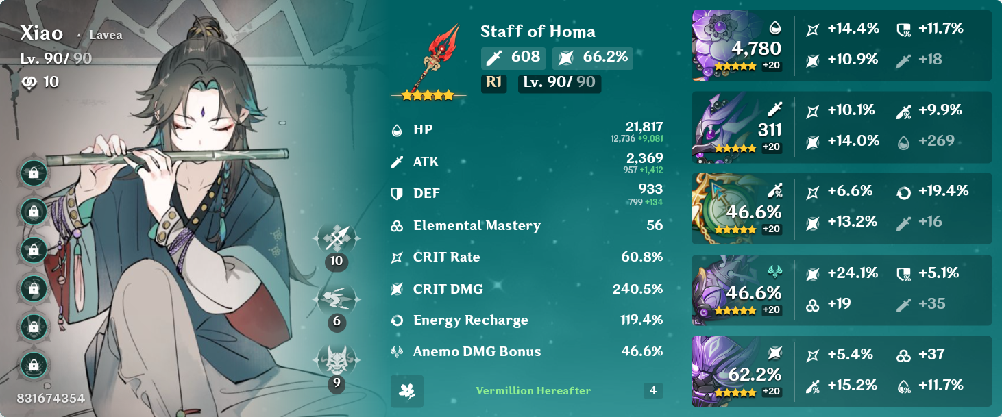 Which is better from this Crit Rate vs Crit Dmg Build? Genshin Impact ...