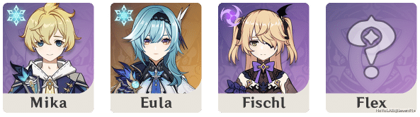 [3.5] Mika ~ Advanced Guide [Weapons, Tips, Teams, Artifacts and ...