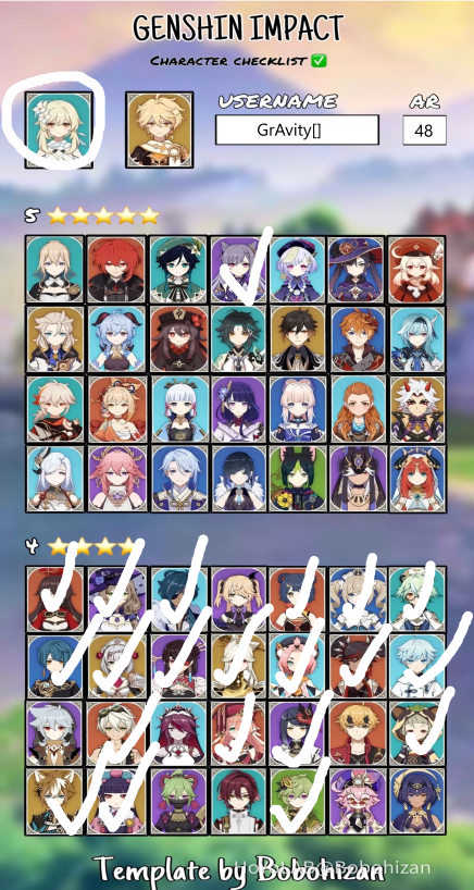 Genshin Character checklists Genshin Impact | HoYoLAB