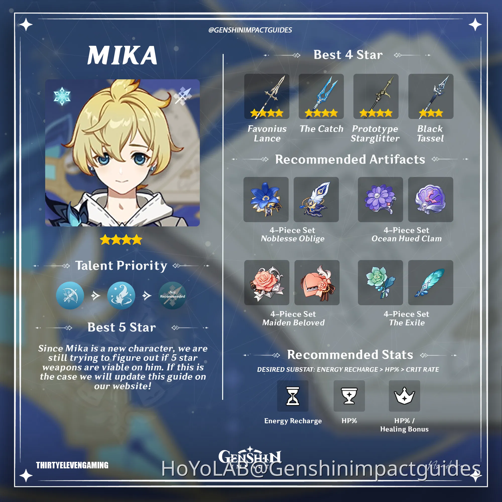 Mika Support Build Genshin Impact | HoYoLAB