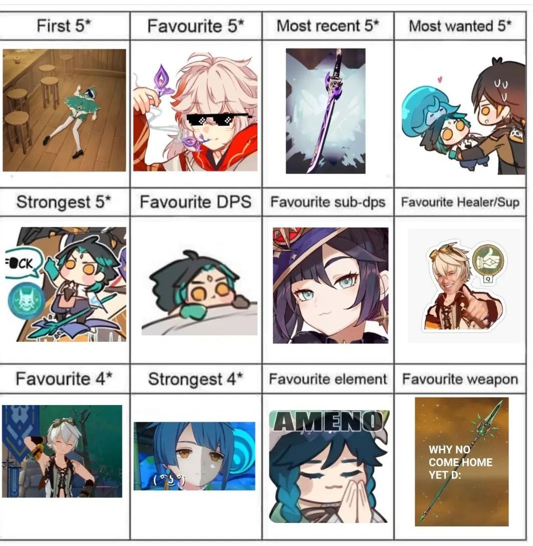 Team Ameno Genshin Impact | HoYoLAB