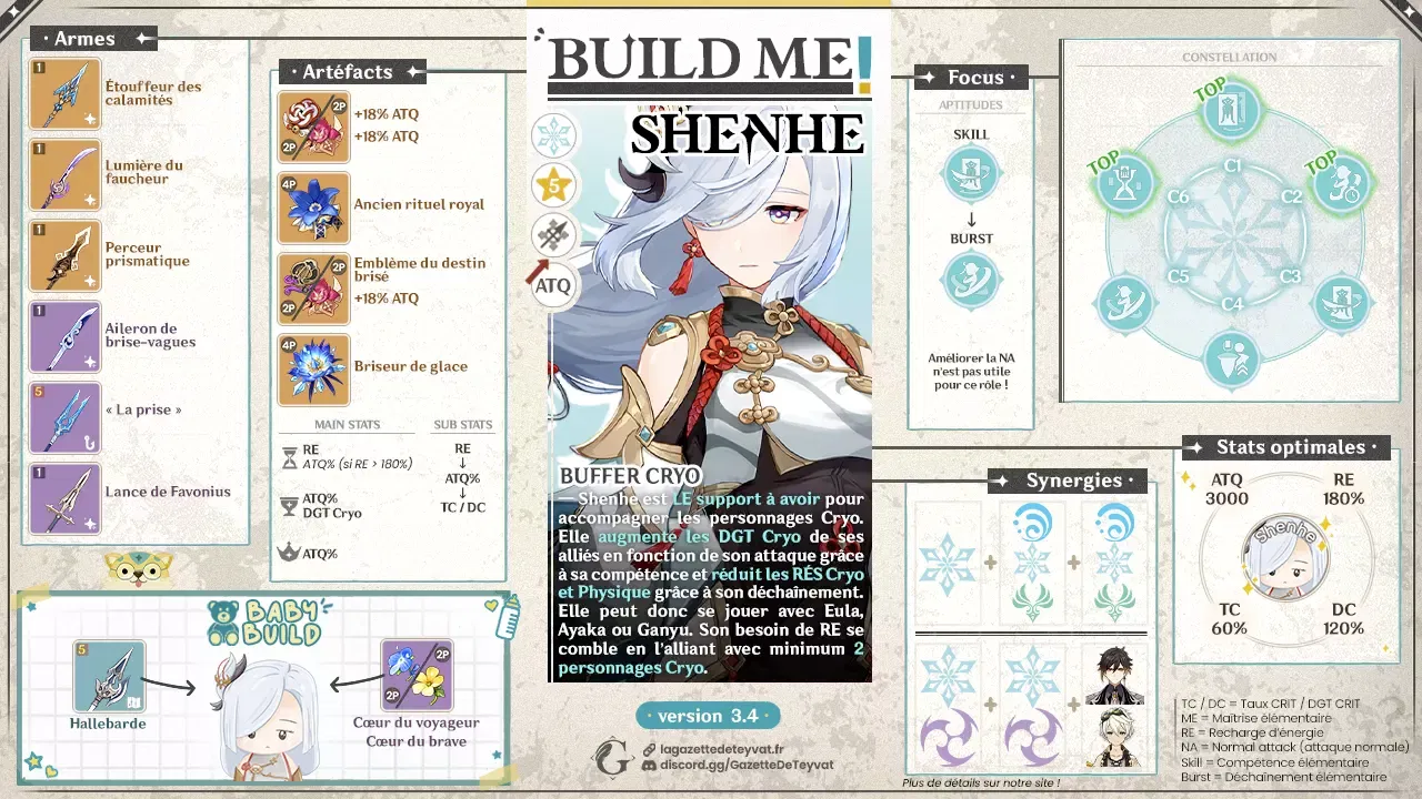 [Guides pour la version 3.5] Shenhe ― Farm, build, synergies, rotations ...