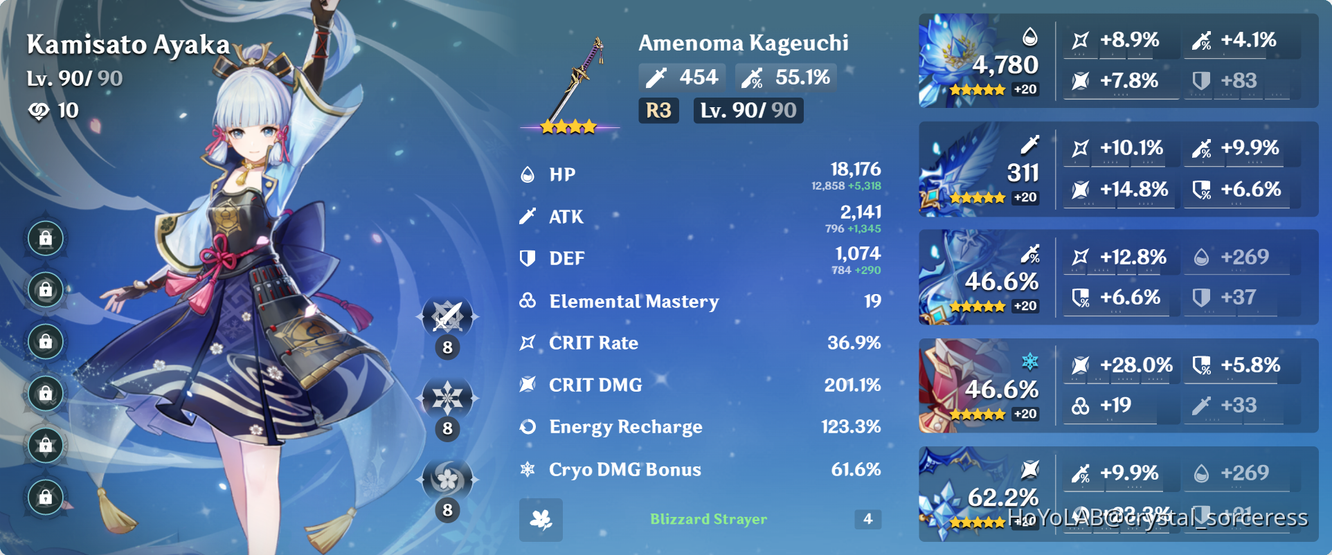 (Updated) A very basic Ayaka build Genshin Impact | HoYoLAB
