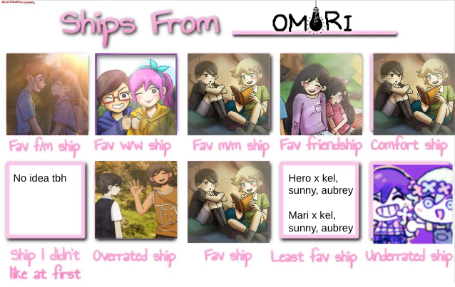 omori ships | HoYoLAB