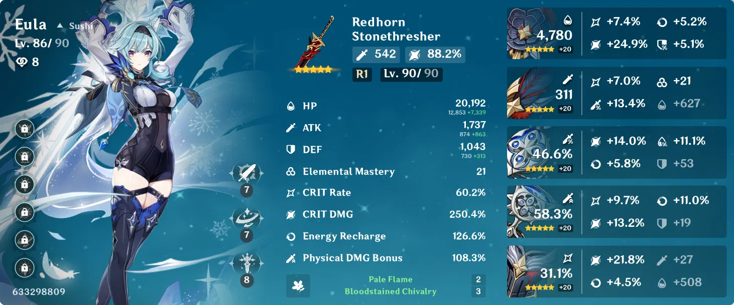 After Childe setting my year-and-a-half record of 358k… Eula finally ...