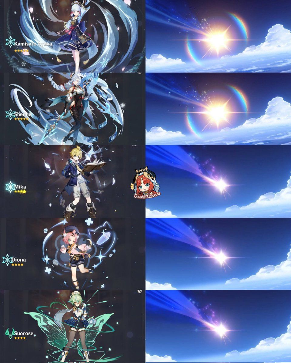 también quisiera vivir ése hermoso sueño Don pool Genshin Impact | HoYoLAB