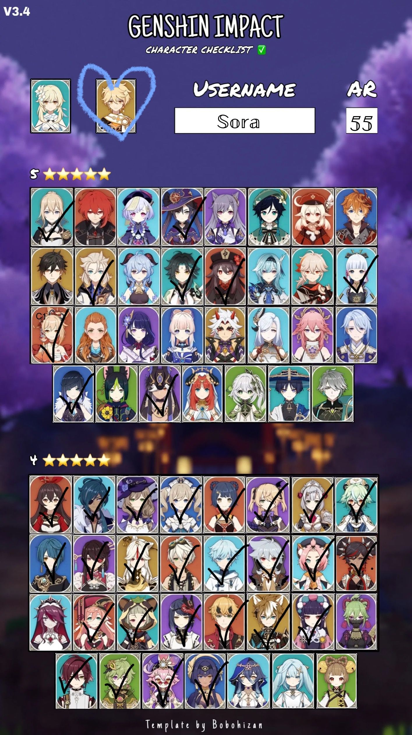 Credits to Bobohizan! Genshin Impact | HoYoLAB