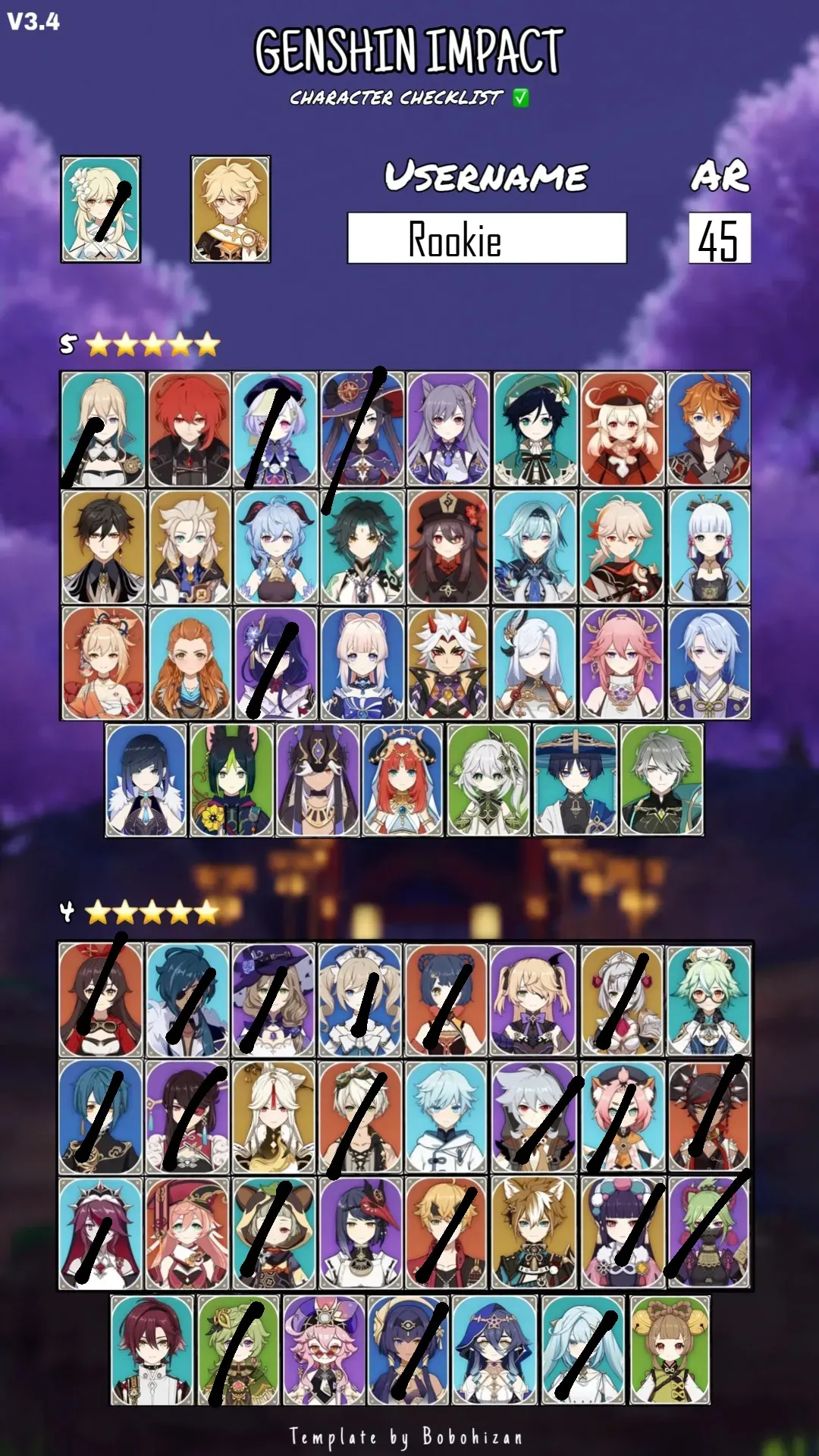 Cross the character that you have Genshin Impact | HoYoLAB