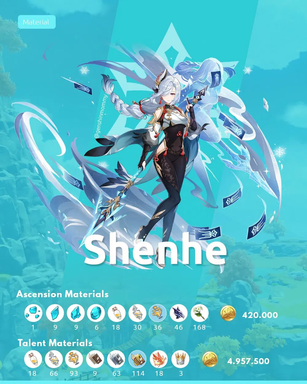 Shenhe Build & Materials Genshin Impact | HoYoLAB
