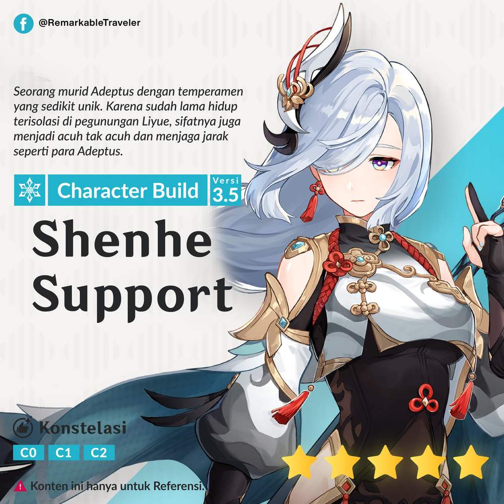 [Mini Guide] Character Build: Sucrose Support [Build Karakter Sucrose - Panduan Sucrose Versi 3. ...