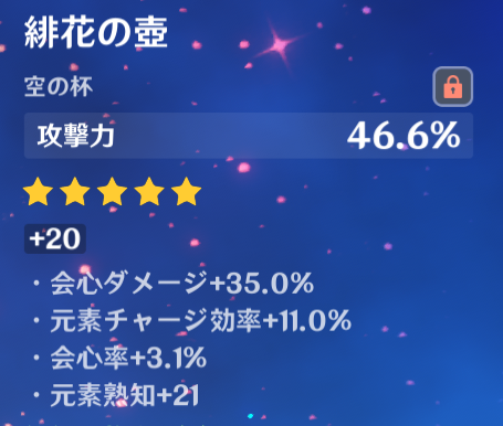 聖遺物 Genshin Impact | HoYoLAB