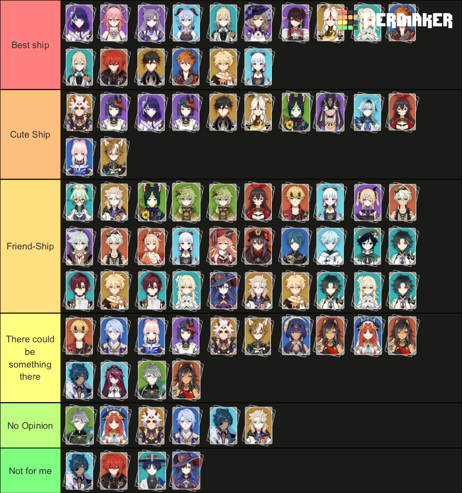 My shipping tier-list🛳️ Genshin Impact | HoYoLAB