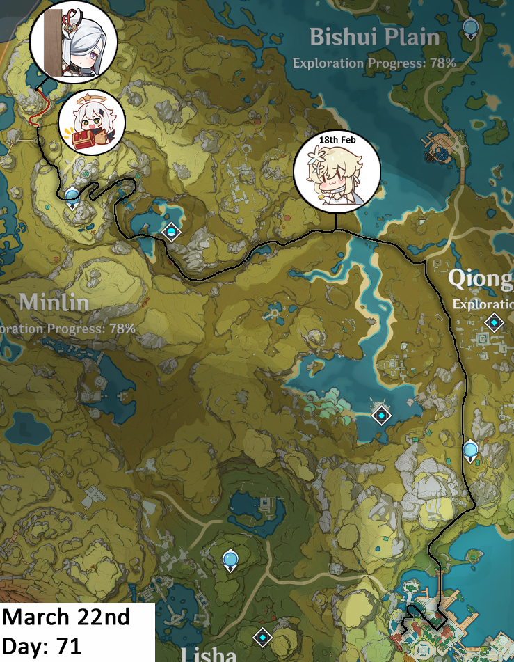 Day 71: Saving for Shenhe Genshin Impact | HoYoLAB