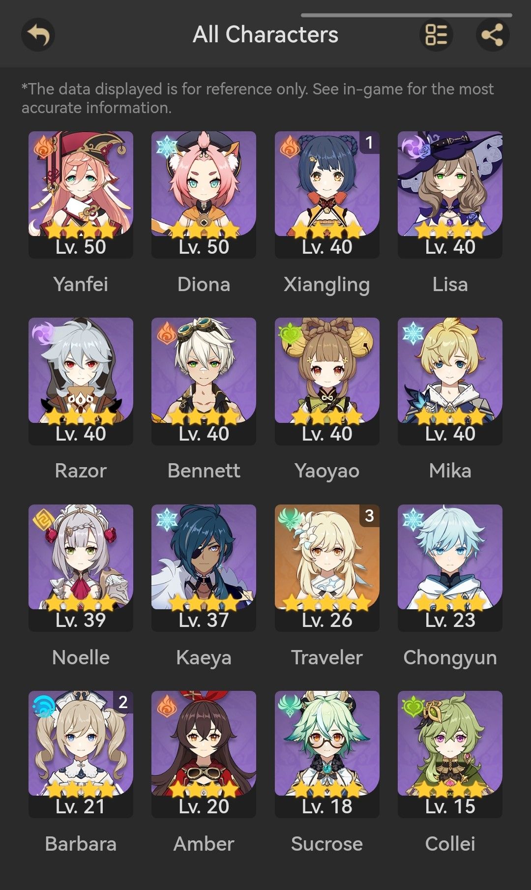 YANFEI TEAM COMP Genshin Impact | HoYoLAB