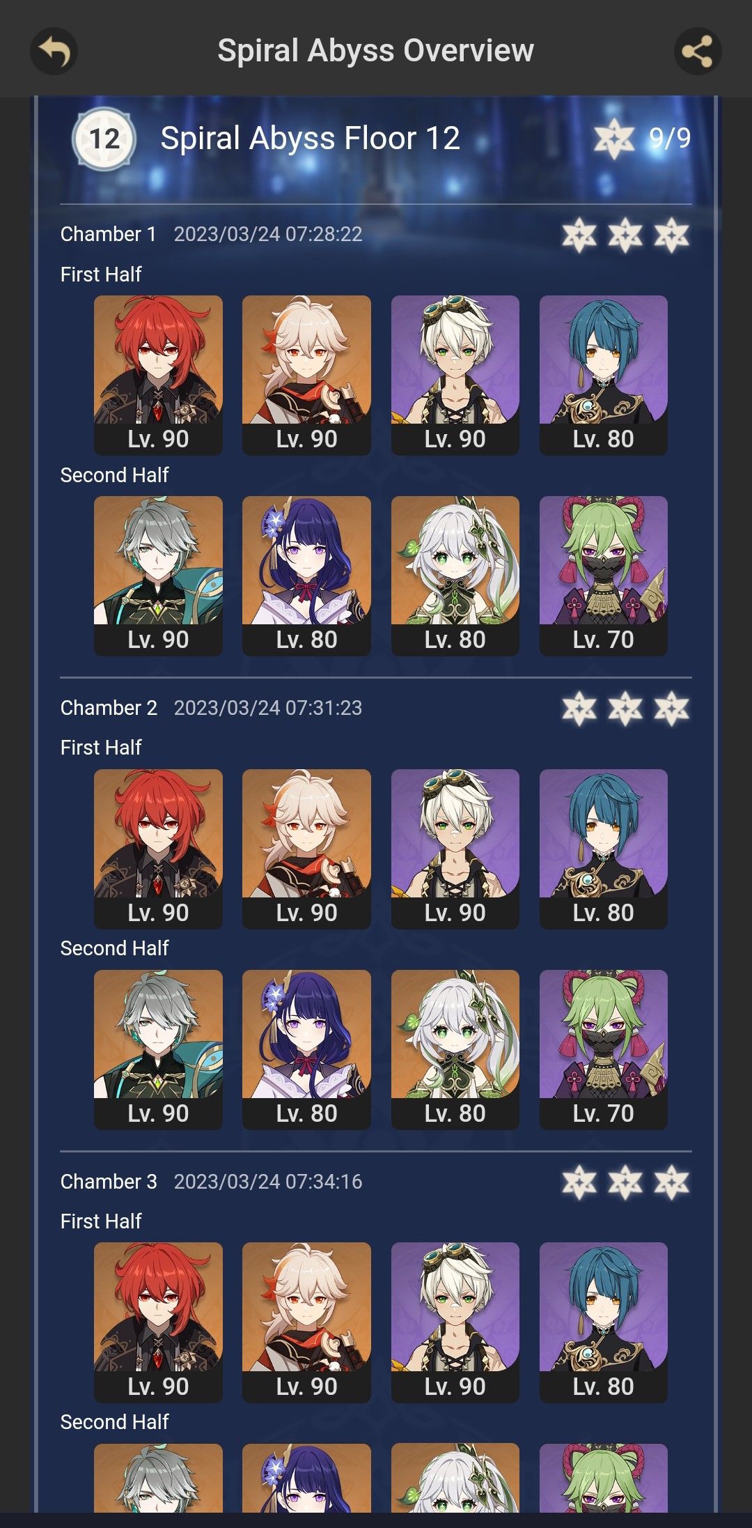 New Spiral New Pain Genshin Impact | HoYoLAB