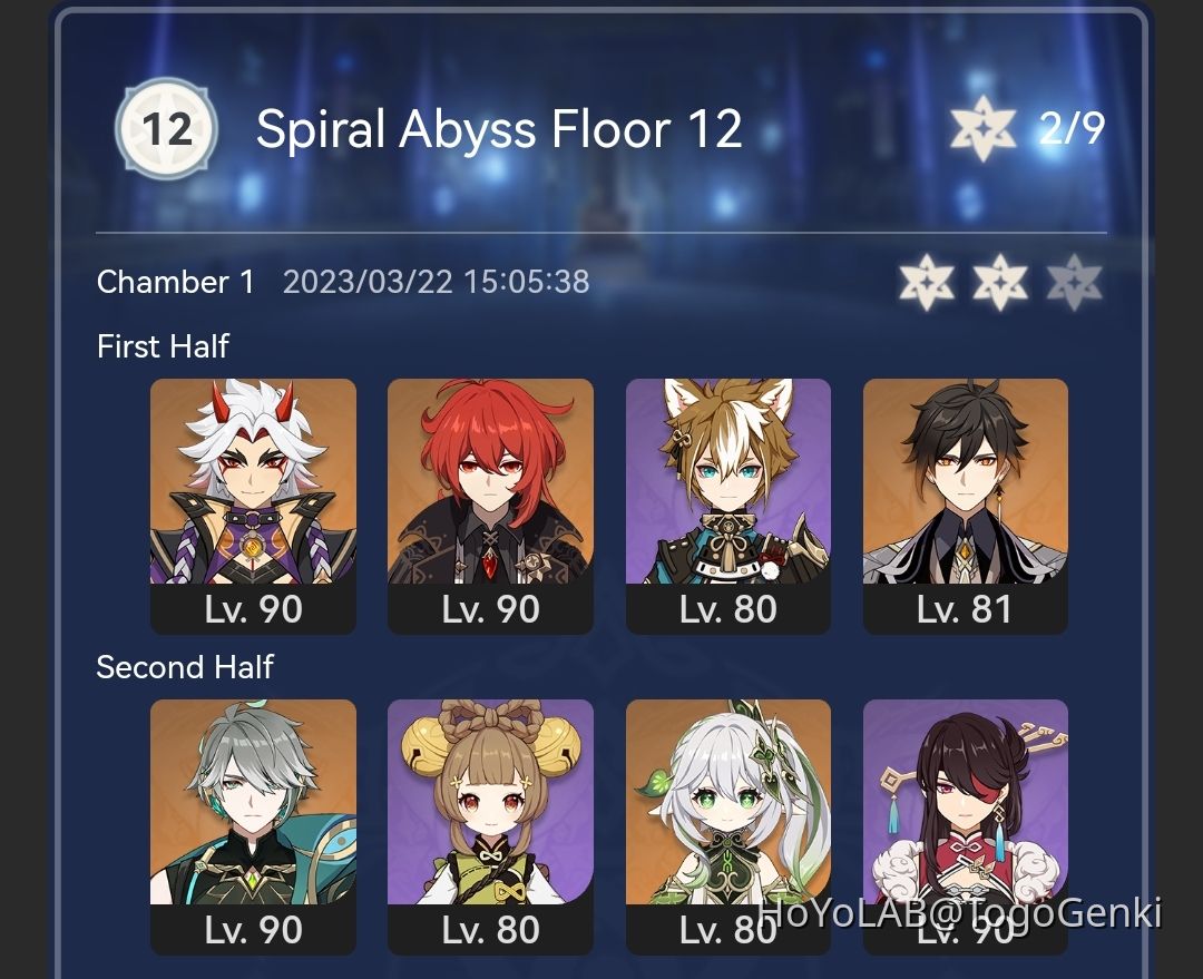 Floor 12 progress so far! Genshin Impact | HoYoLAB