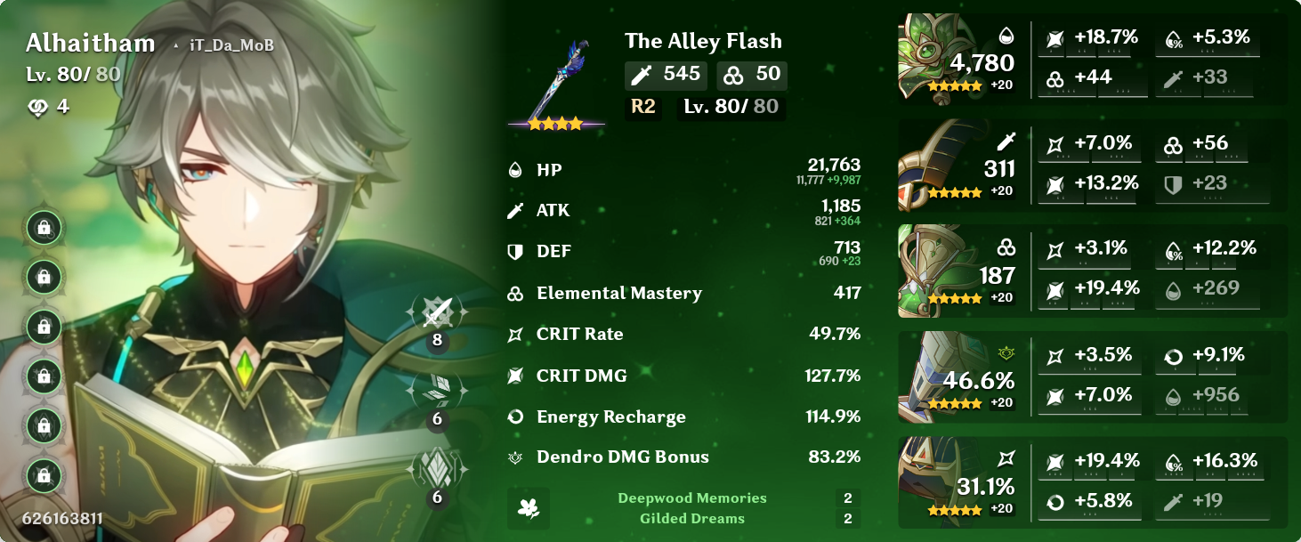 Alhathium stats Genshin Impact | HoYoLAB