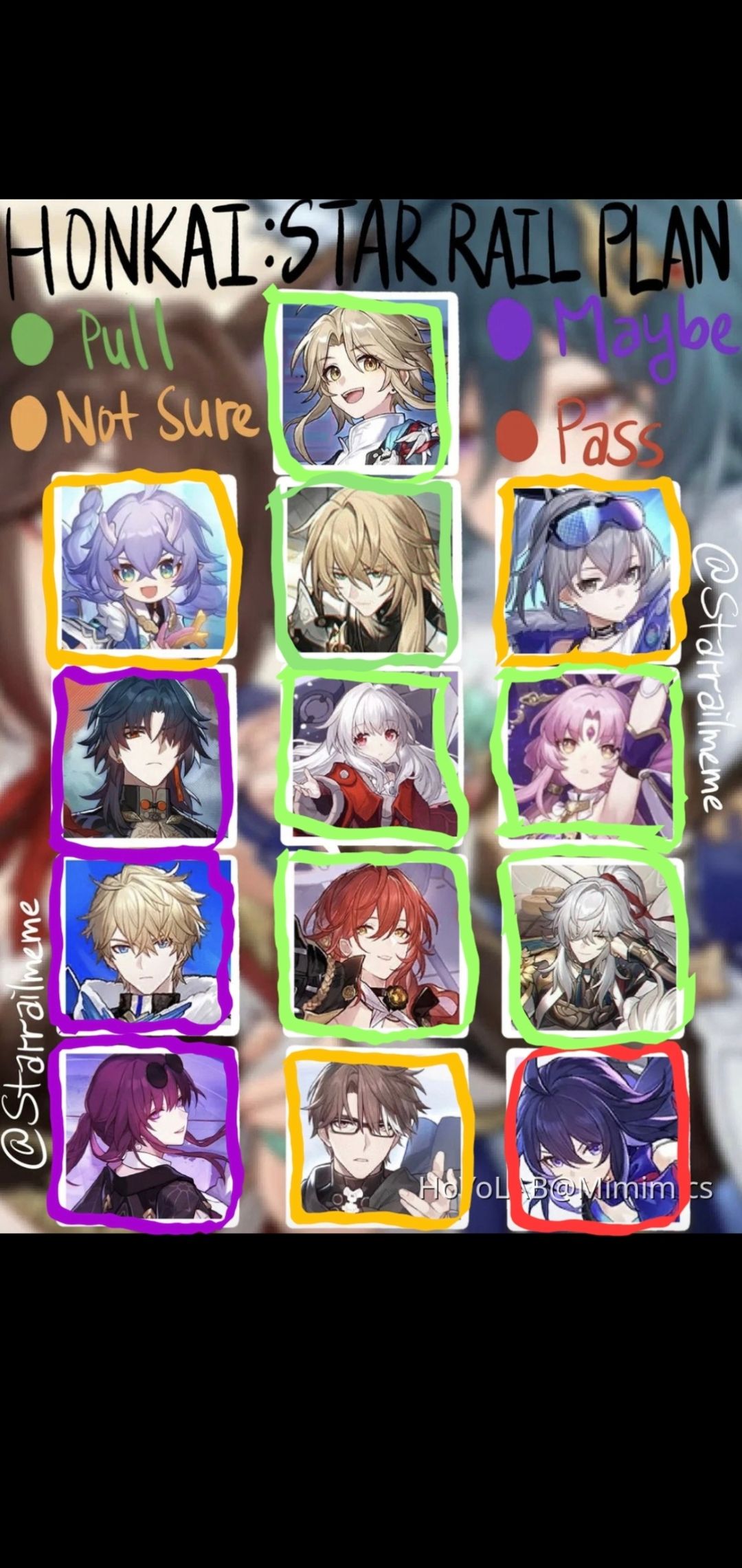 Pull list for HSR Honkai: Star Rail | HoYoLAB