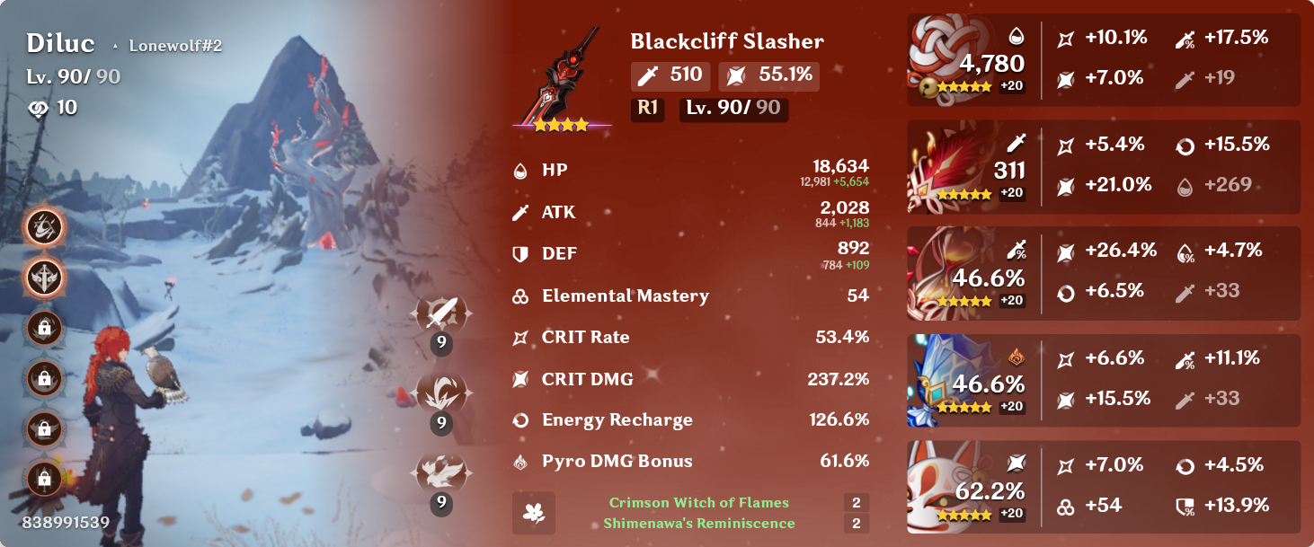 Menunggu WGS dan C6 Genshin Impact | HoYoLAB