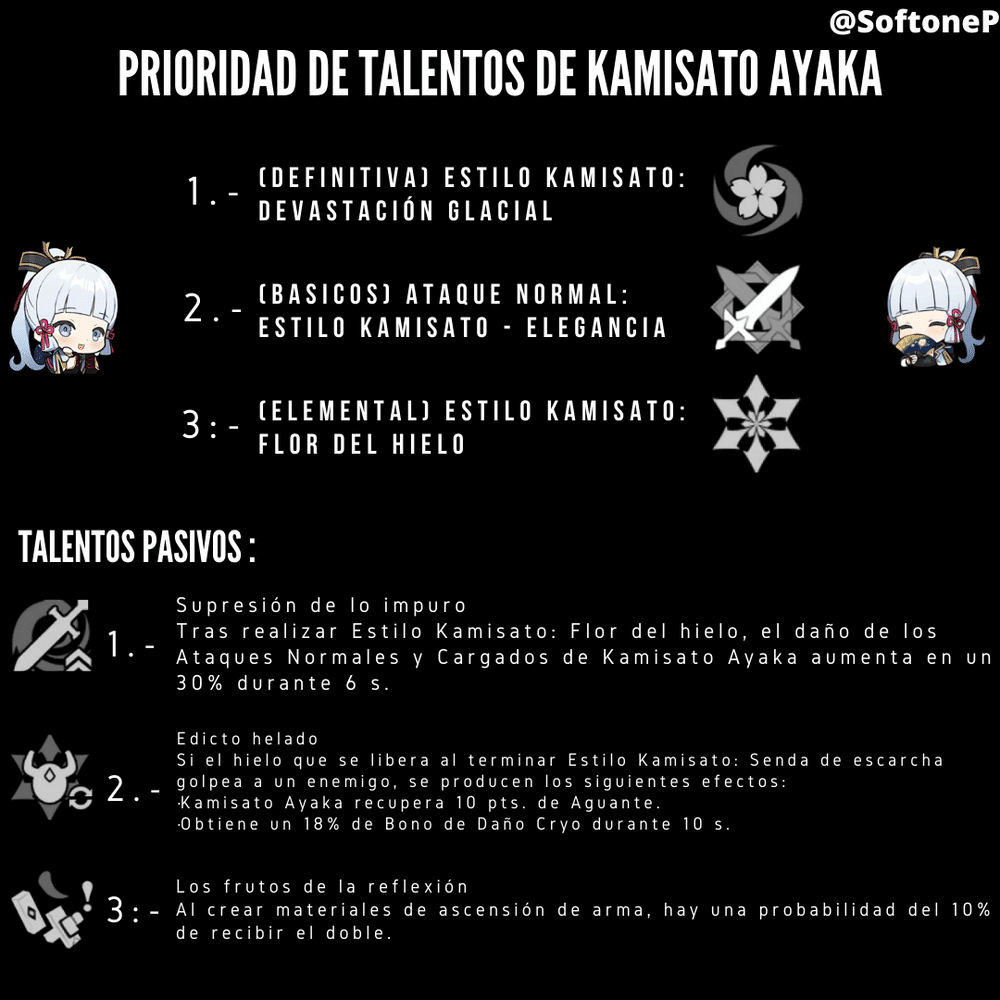 Build: Guía completa de Kamisato Ayaka [Dps] [Guía versión 3.5] | SoftoneP Genshin Impact | HoYoLAB