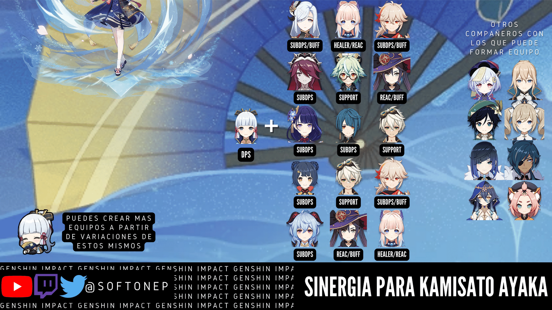 Build: Guía completa de Kamisato Ayaka [Dps] [Guía versión 3.5] | SoftoneP Genshin Impact | HoYoLAB