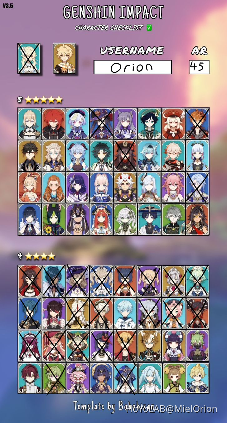 Mes persos Genshin Impact | HoYoLAB