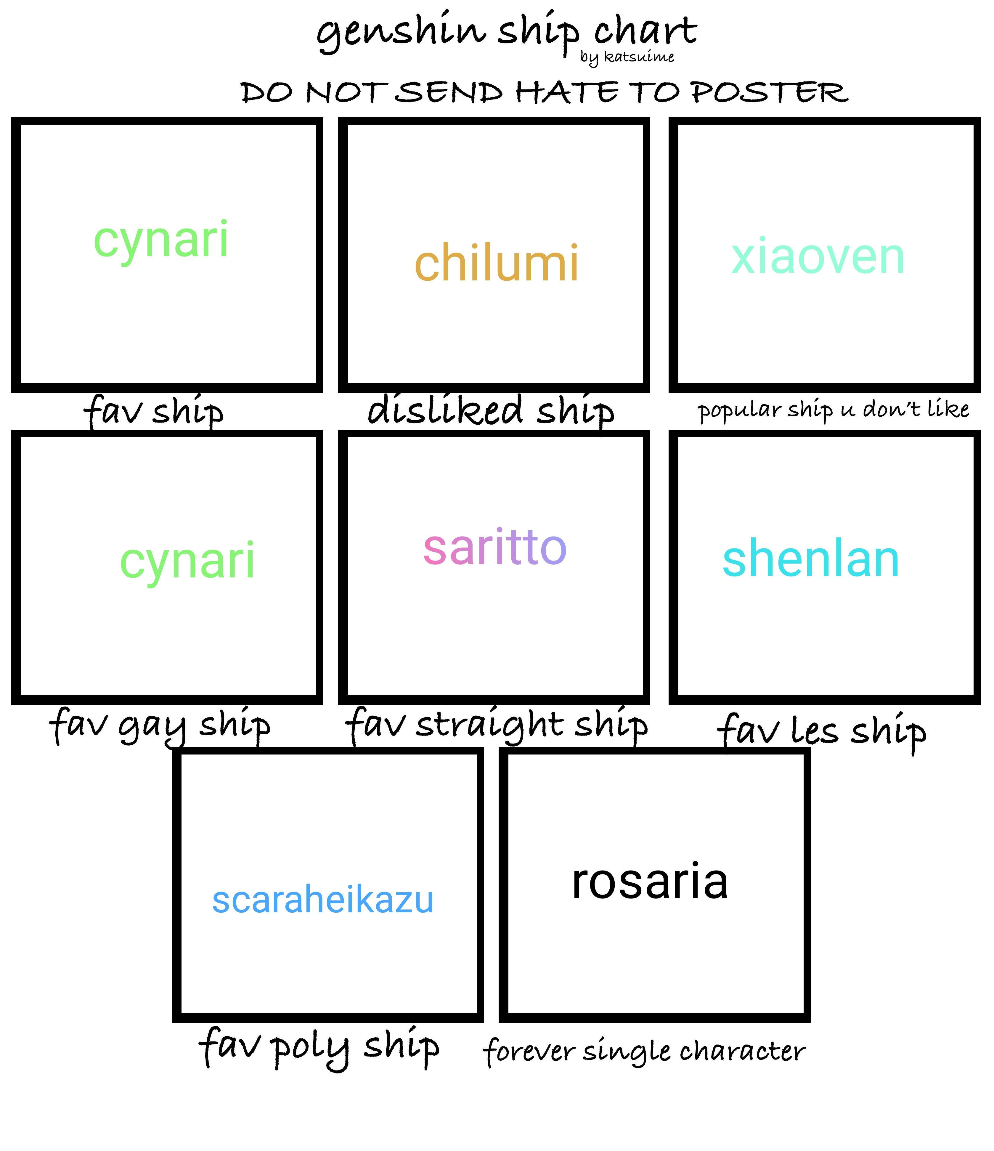 my ship chart Genshin Impact | HoYoLAB