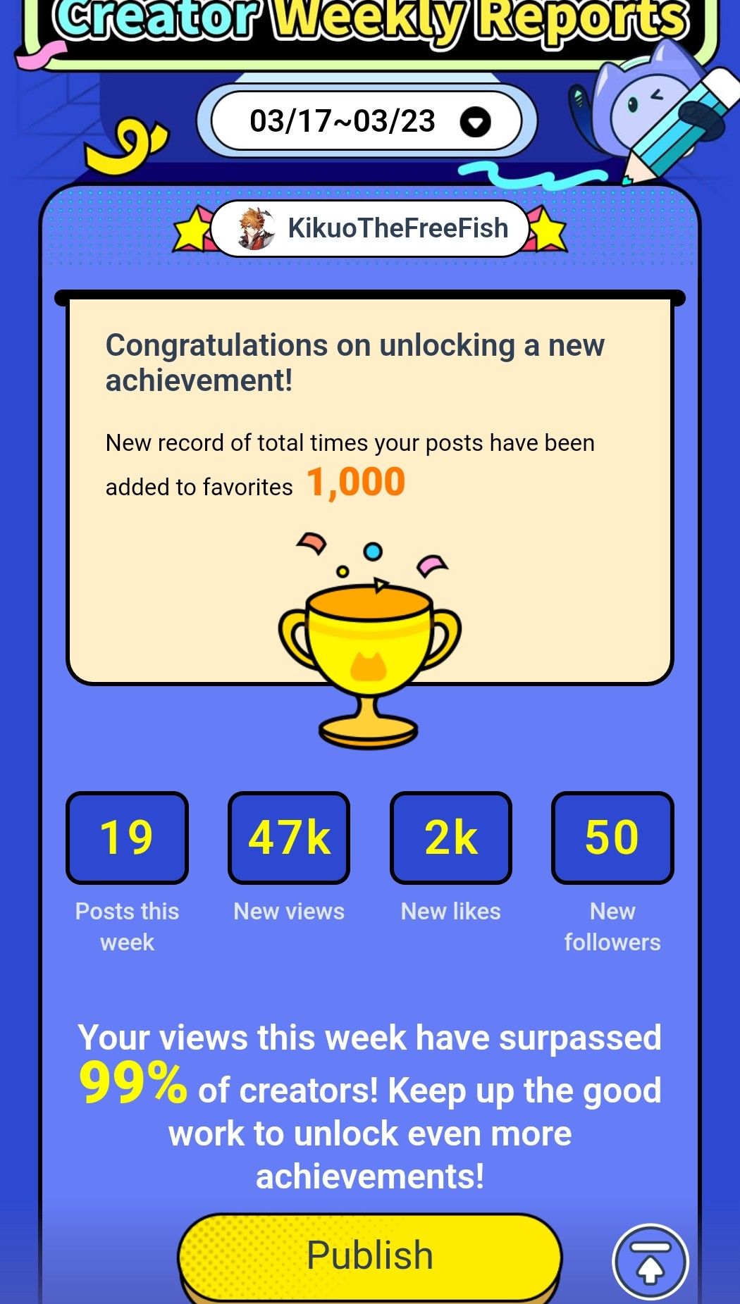 Thanks for 1000 Favorites! (+random(multifandom) memes) Genshin Impact ...