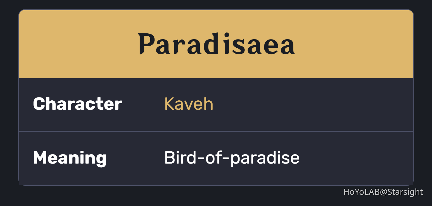 Kaveh is a bird Genshin Impact | HoYoLAB
