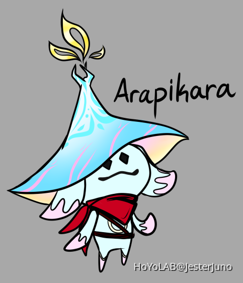 Jester's Jargon - Aranara OC Genshin Impact | HoYoLAB