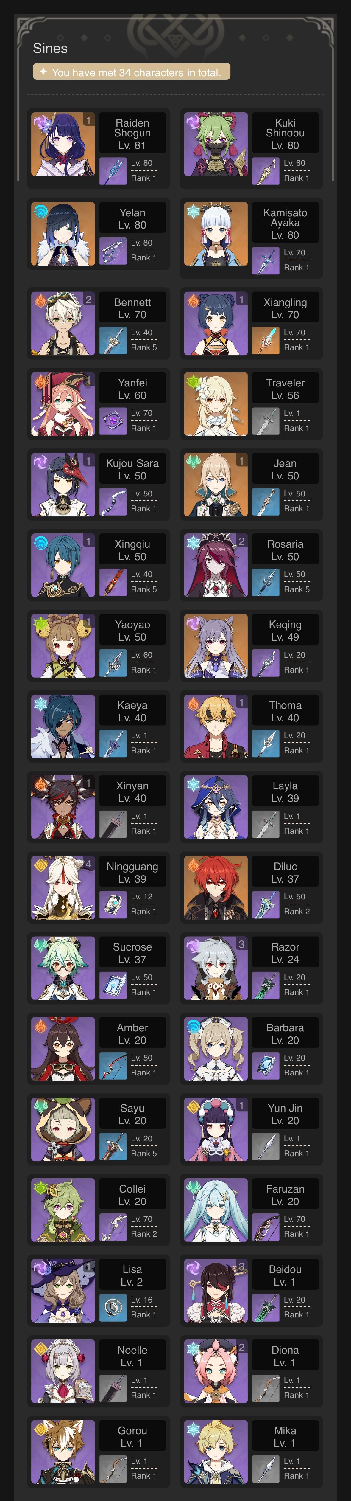 Abyss teams Genshin Impact | HoYoLAB