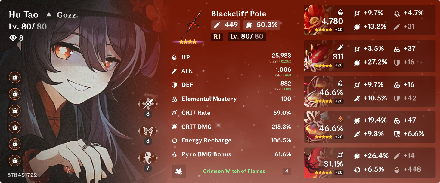 DPS Hu Tao Build Genshin Impact | HoYoLAB