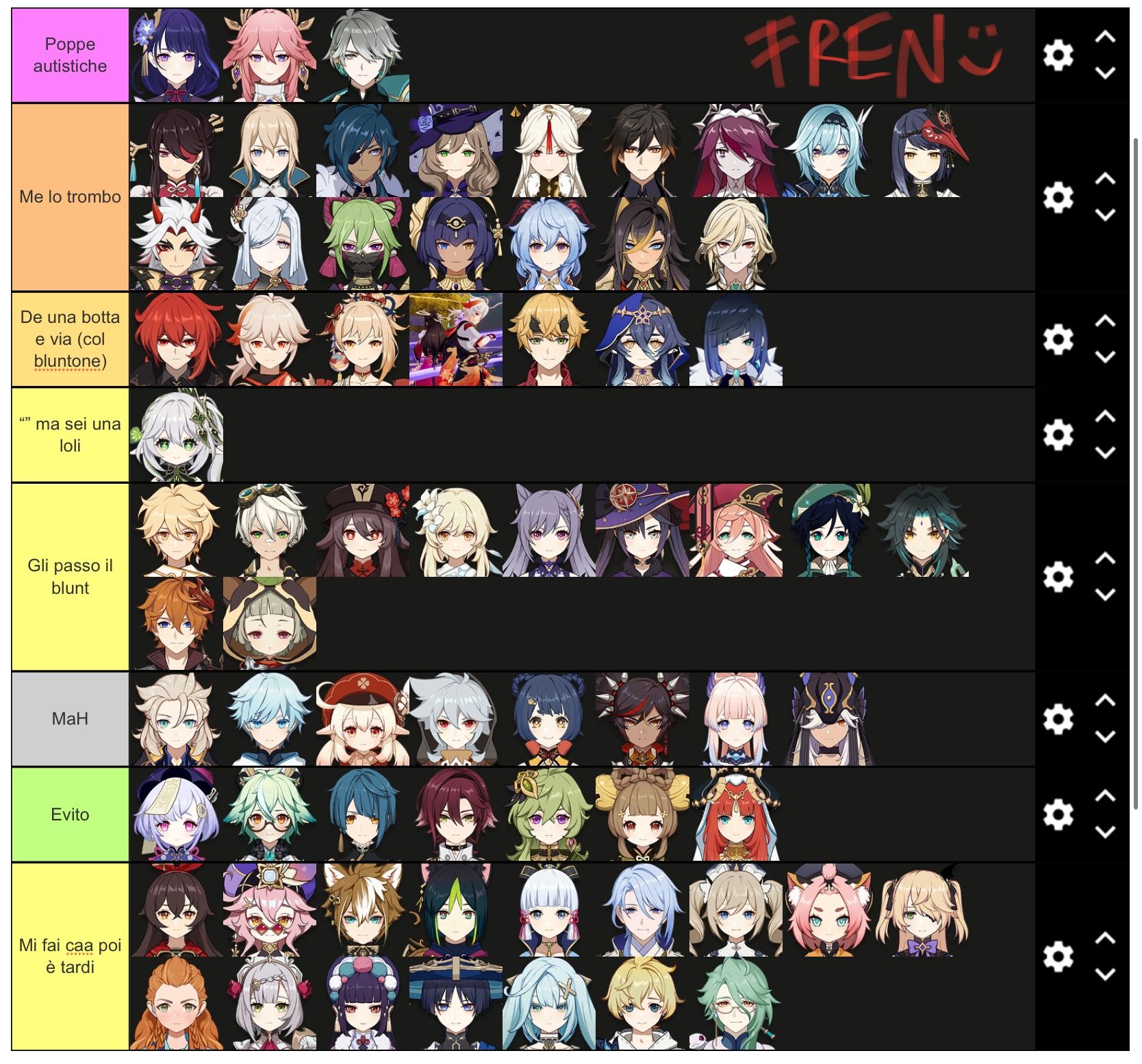 I love making tier lists with my friend and comparing them😭 The names ...