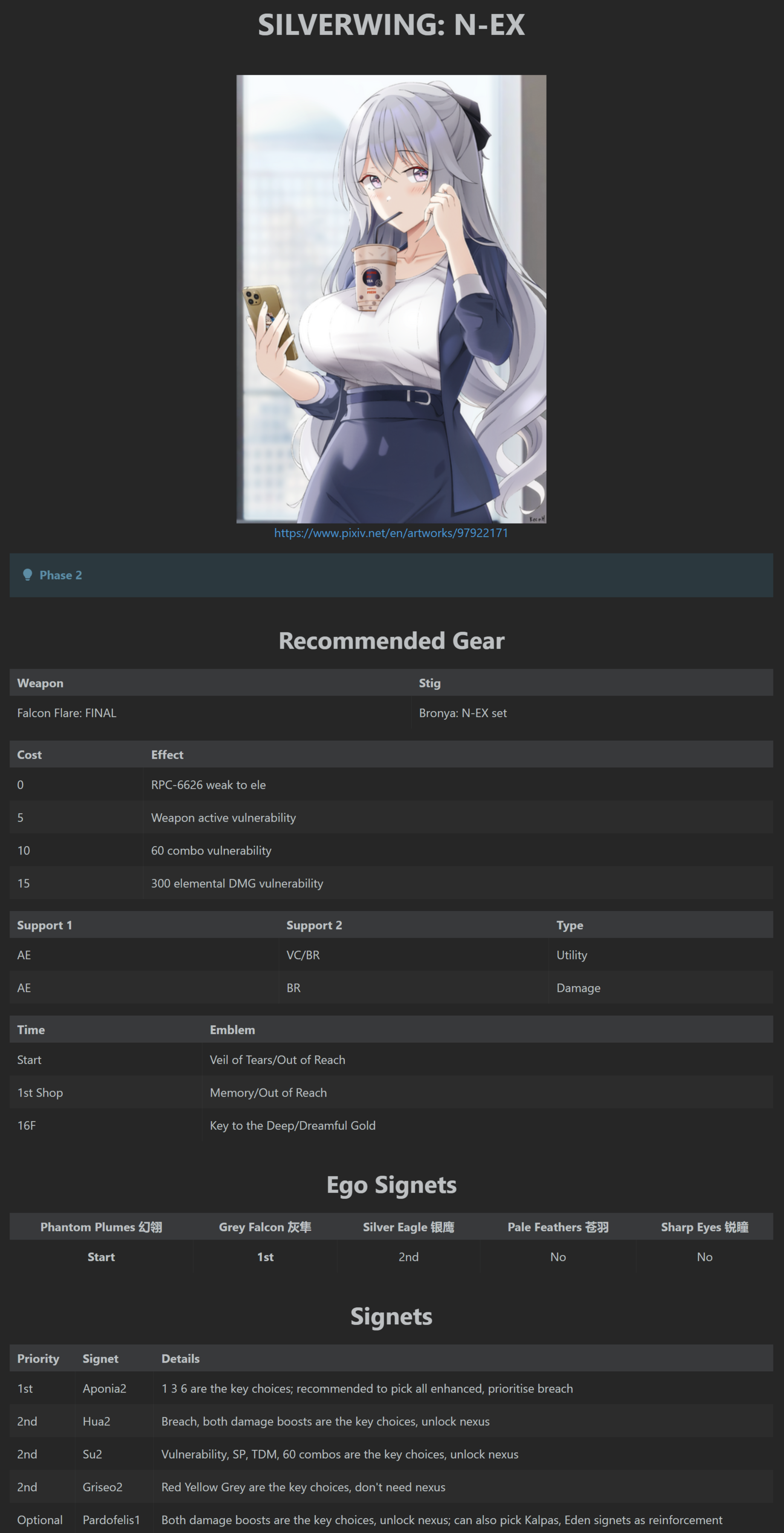 SILVERWING: N-EX 6.4 Elysian Realm p2 Honkai Impact 3rd | HoYoLAB