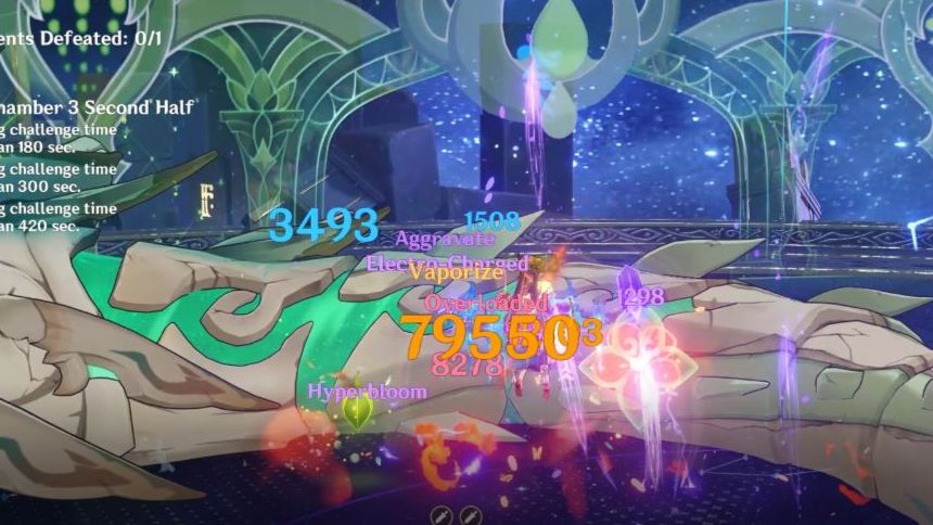 Hutao vs Setekh Wenut on Spiral Abyss Genshin Impact | HoYoLAB