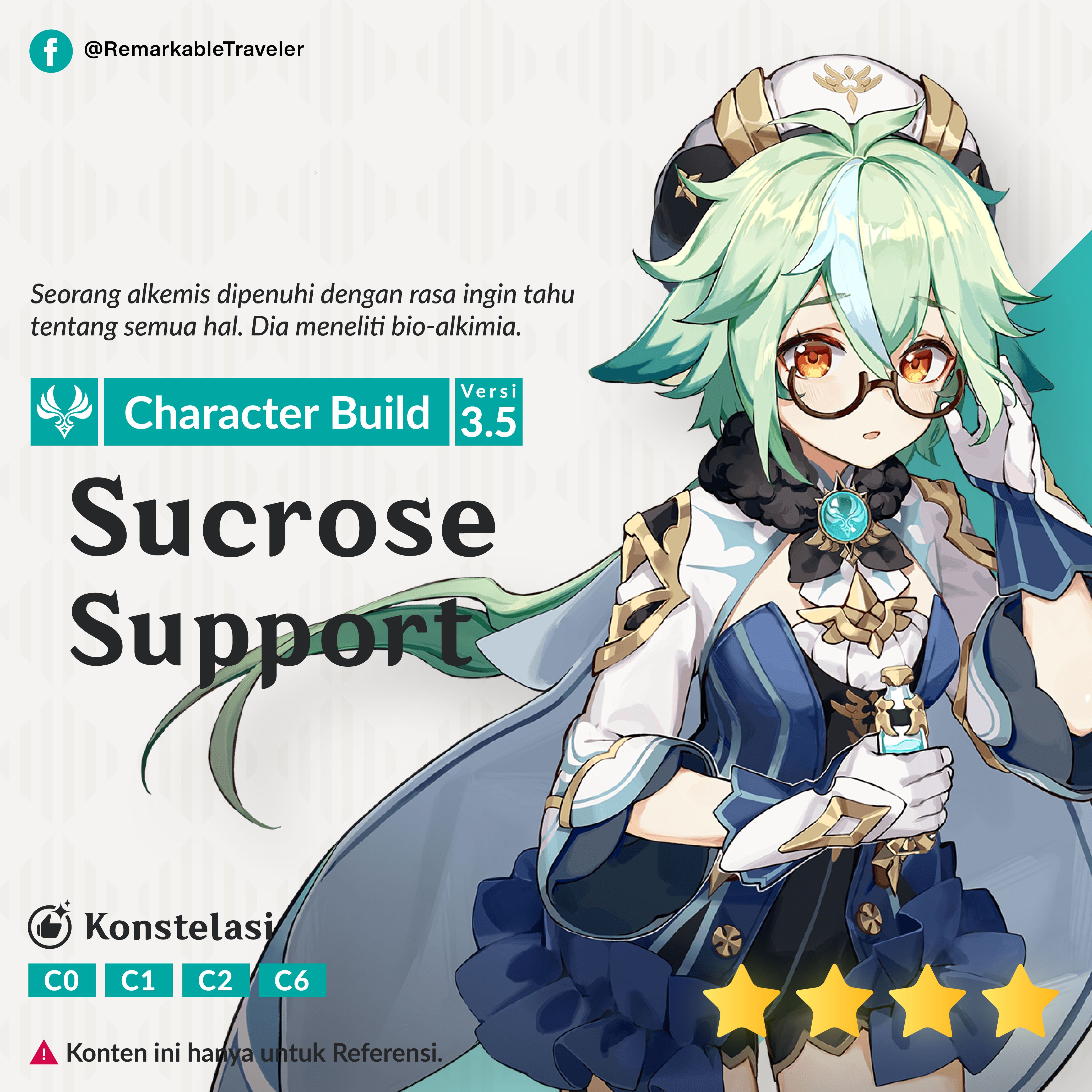 [Mini Guide] Character Build: Sucrose Support [Build Karakter Sucrose - Panduan Sucrose Versi 3. ...