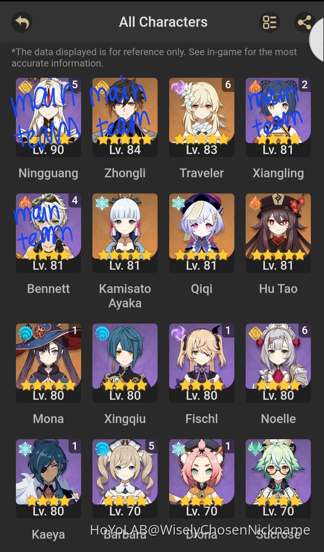 Hu Tao, Raiden and Fischl team?? Genshin Impact | HoYoLAB