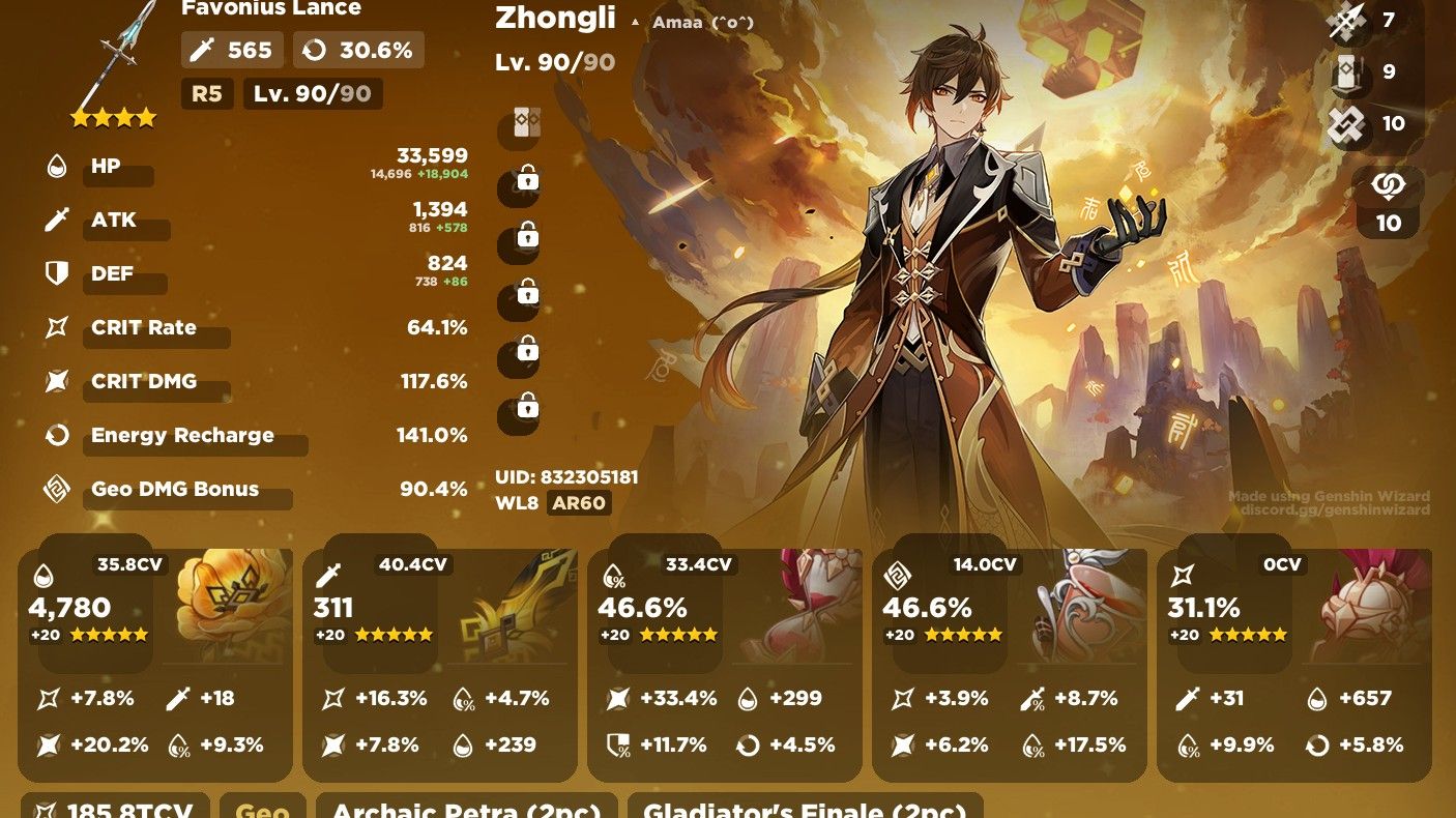 Variant Genshin Build Card Genshin Impact | HoYoLAB