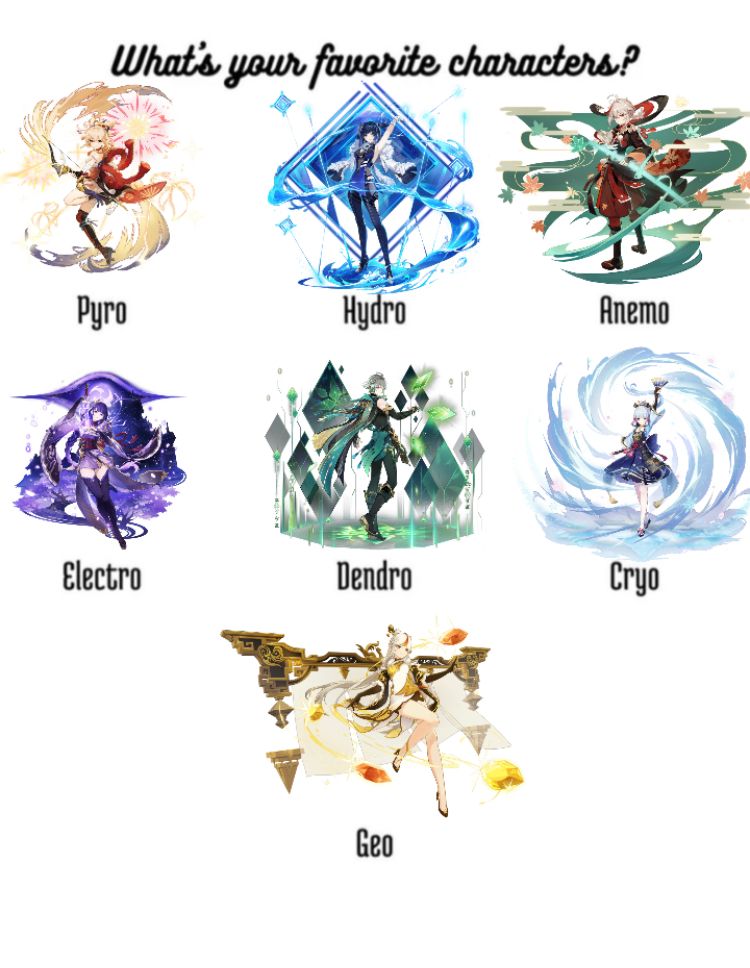 ೃ⁀ My favourite genshin characters Genshin Impact | HoYoLAB