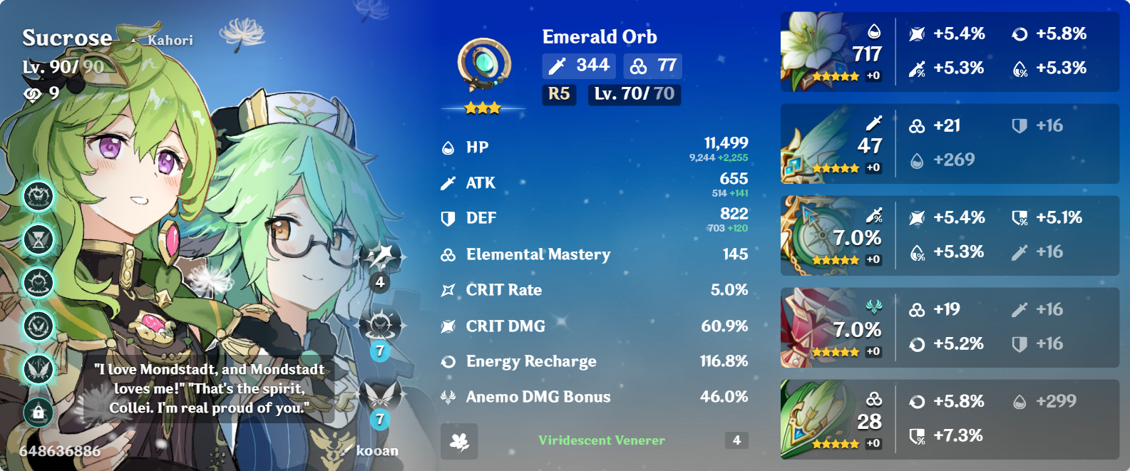 And Down The Stretch She Comes! Sucrose, Friendship 9. Genshin Impact ...