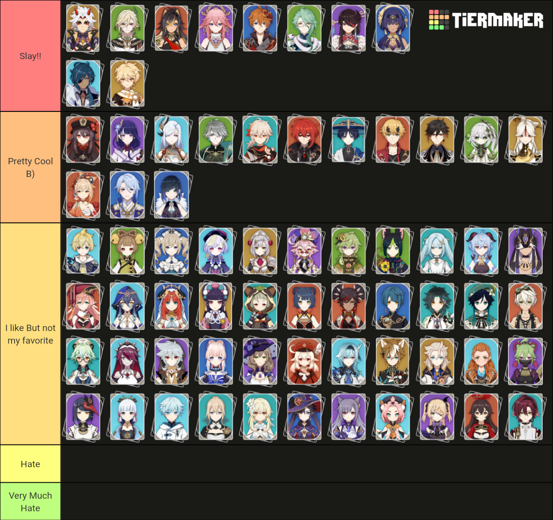 Genshin Character Drip Tier List (+meme) Genshin Impact | HoYoLAB