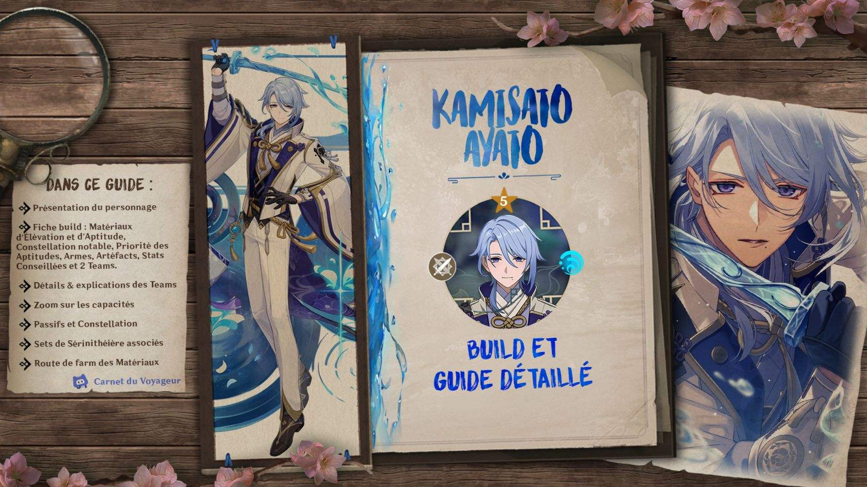 [Version 3.3] Kamisato Ayato | Planning de Farm et Farming Routes ...