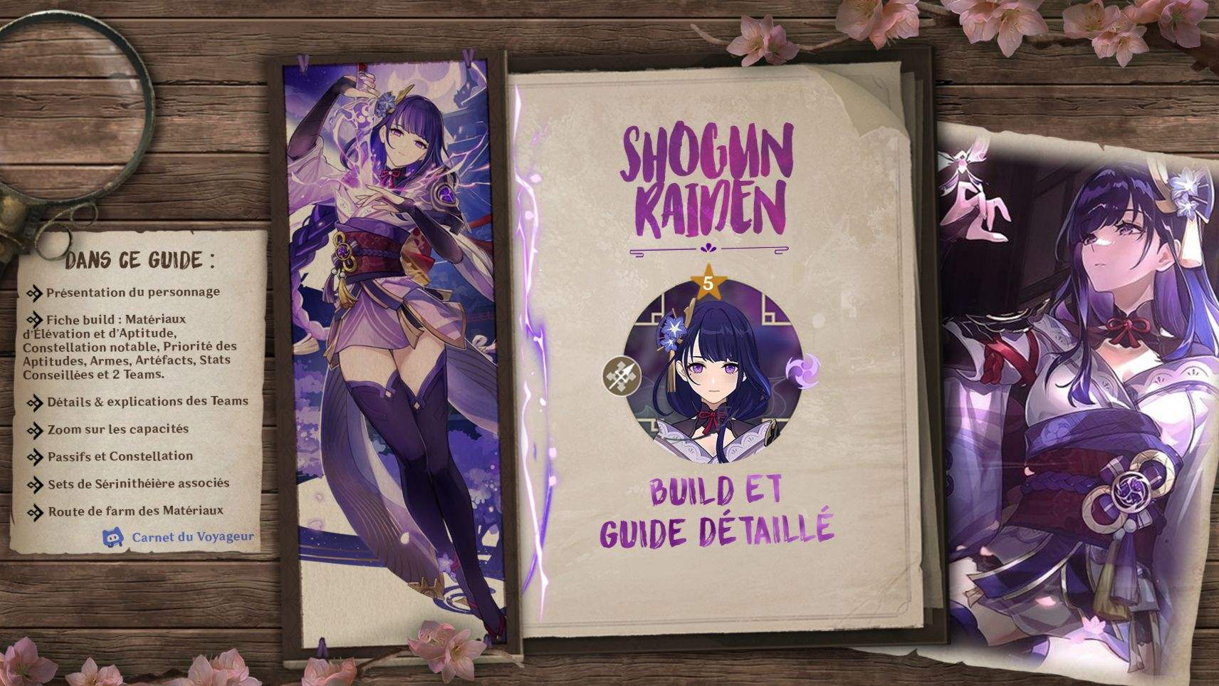 [Version 3.3] Shogun Raiden | Planning de Farm et Farming Routes ...