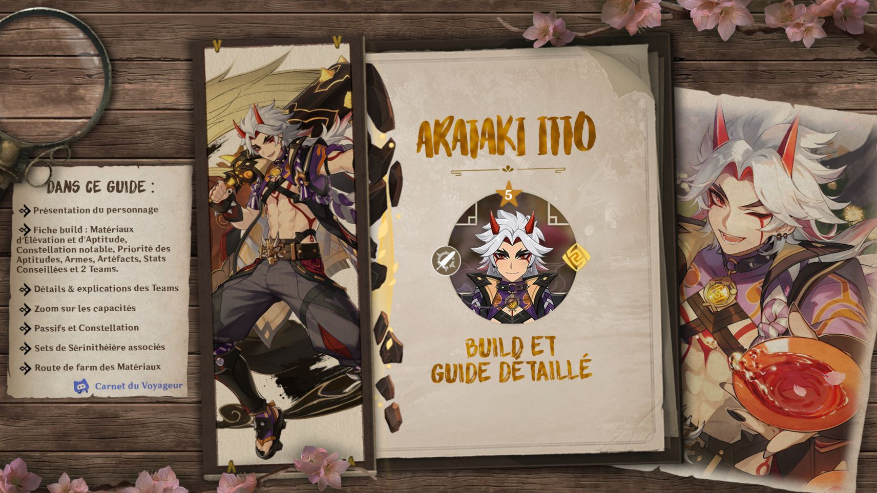 [Version 3.3] Arataki Itto | Guide complet : Main DPS Géo Genshin ...